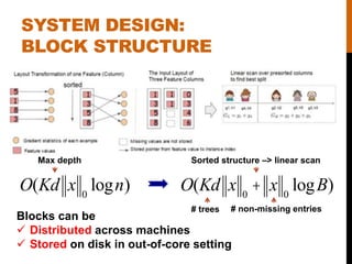 XGBoost (System Overview) | PPTX