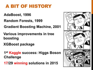 XGBoost (System Overview) | PPTX