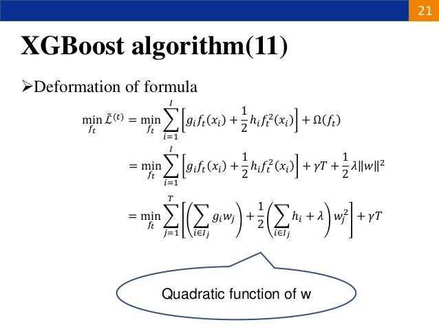 Introduction Of Xgboost