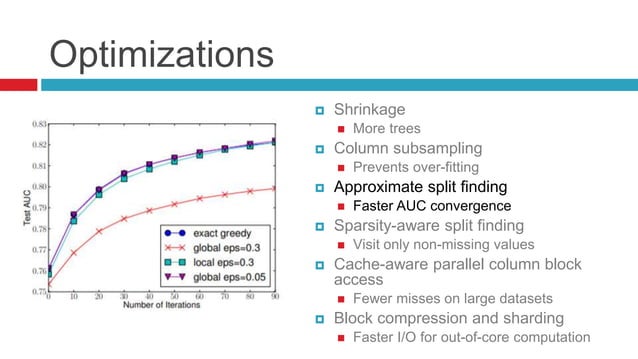 Xgboost: A Scalable Tree Boosting System - Explained | PPTX | Databases ...