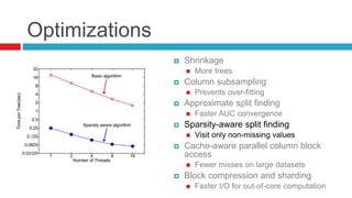 Xgboost: A Scalable Tree Boosting System - Explained | PPTX
