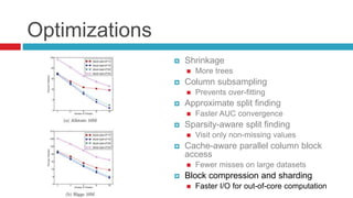 Xgboost: A Scalable Tree Boosting System - Explained | PPTX