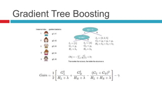 Xgboost: A Scalable Tree Boosting System - Explained | PPTX