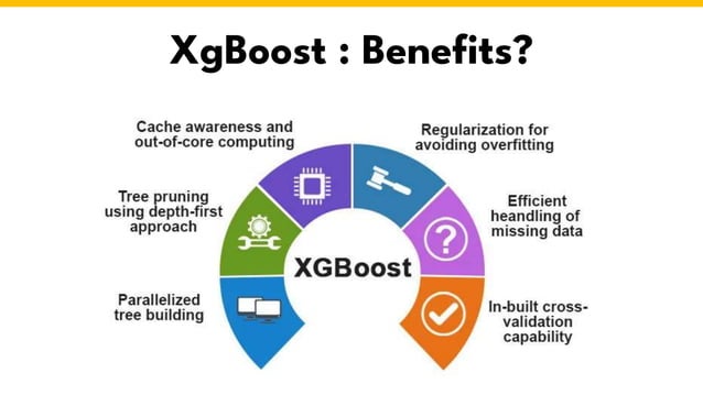XgBoost.pptx
