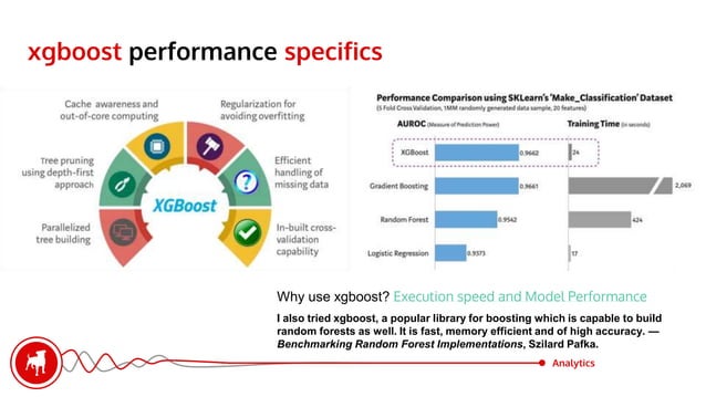 Tech Talk overview of xgboost and review of paper | PPTX | Cloud Computing | Internet