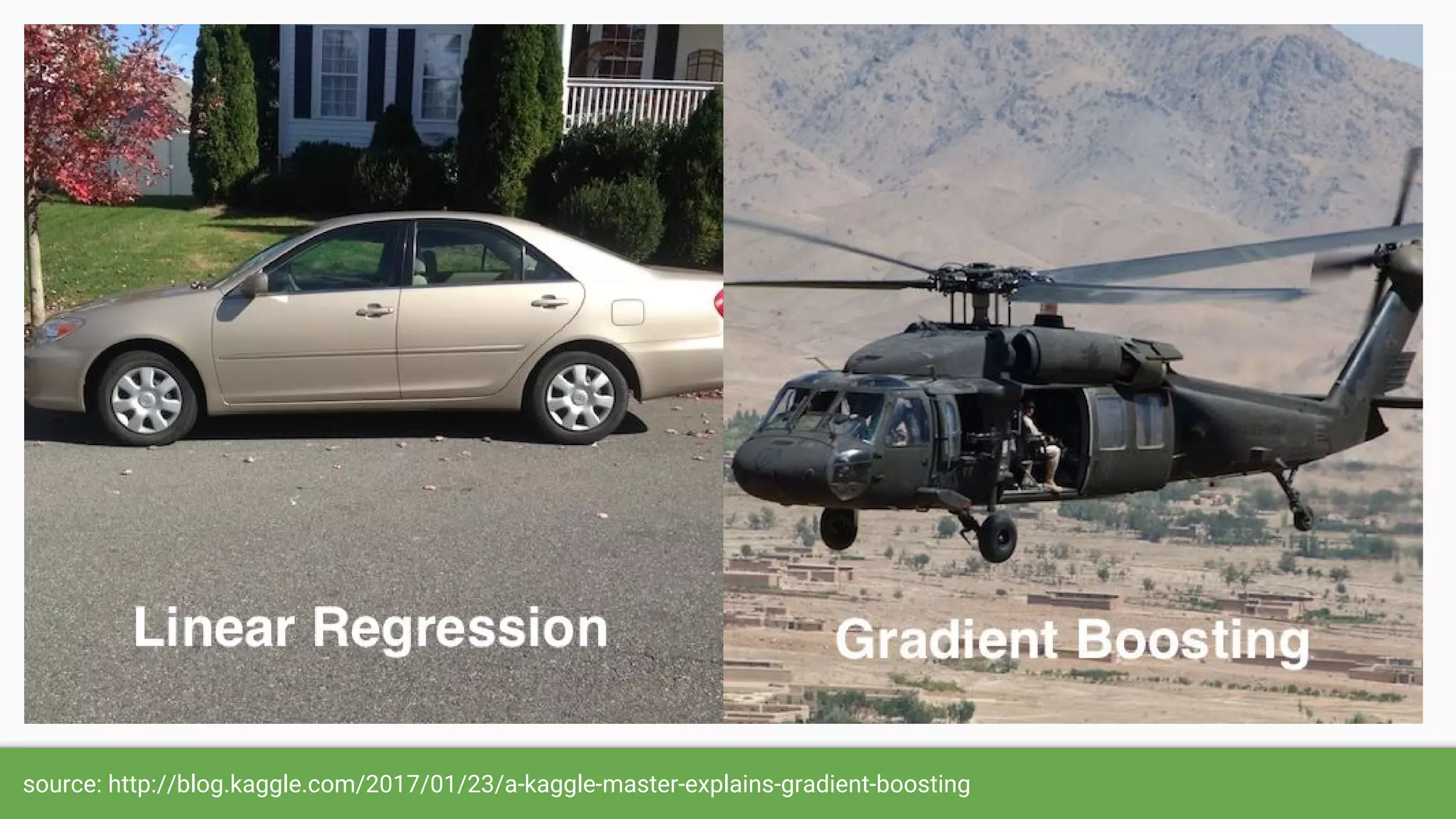 XGBoost & LightGBM | PDF