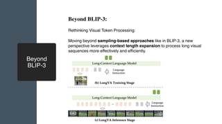 社内勉強会資料_xGen-MM (BLIP-3): A Family of Open Large Multimodal Models | PPT