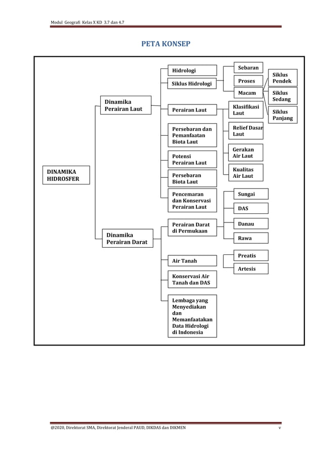 X_GEOGRAFI_KD-3.7_FINAL.pdf