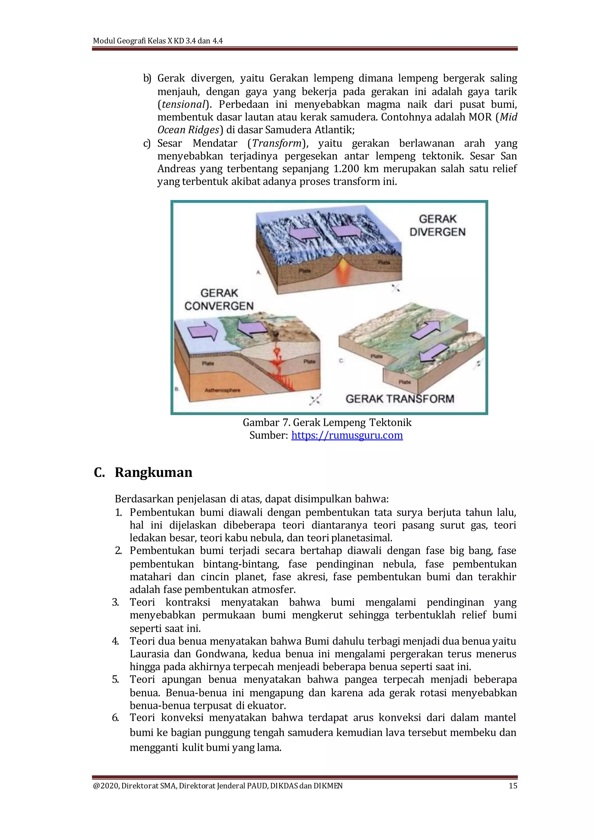 X geografi kd 3.4_teori pembentukan planet bumi meliputi teori ...