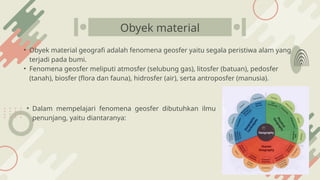Geografi kelas X materi Hakikat Geografi | PPTX