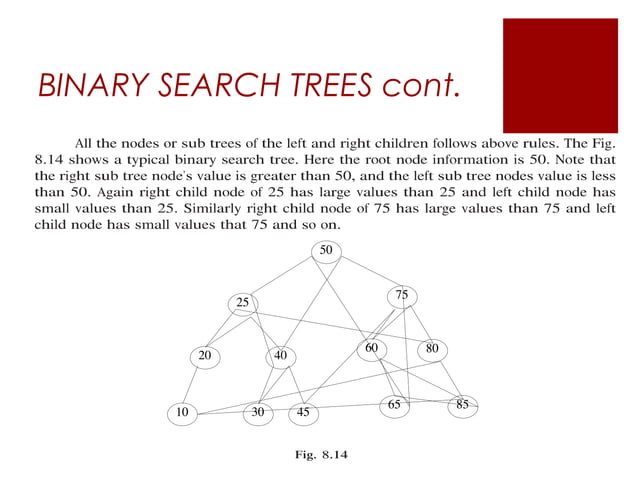Binary Search Trees 1 Ppt