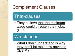 Finite_Dependent_Clauses_vs_Non-Finite_Dependent_Clauses.pptx