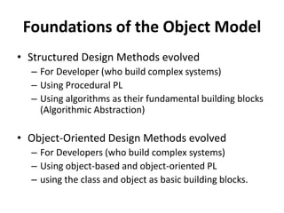 Object model | PPTX