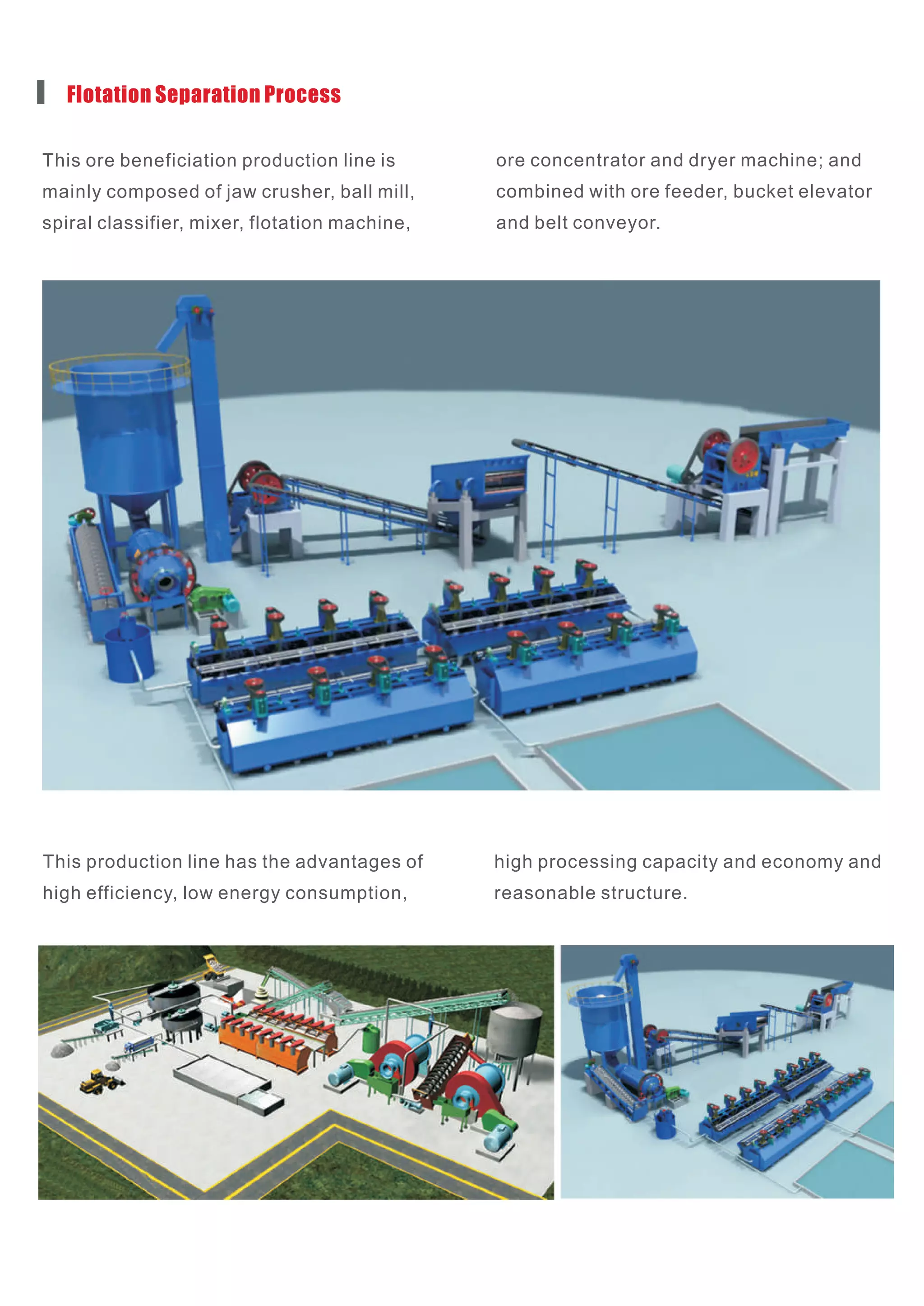 Flotation separation process | PDF