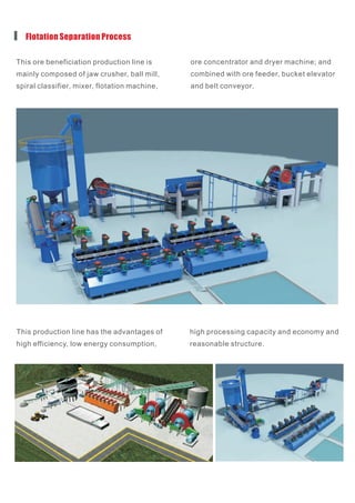 Flotation separation process | PDF