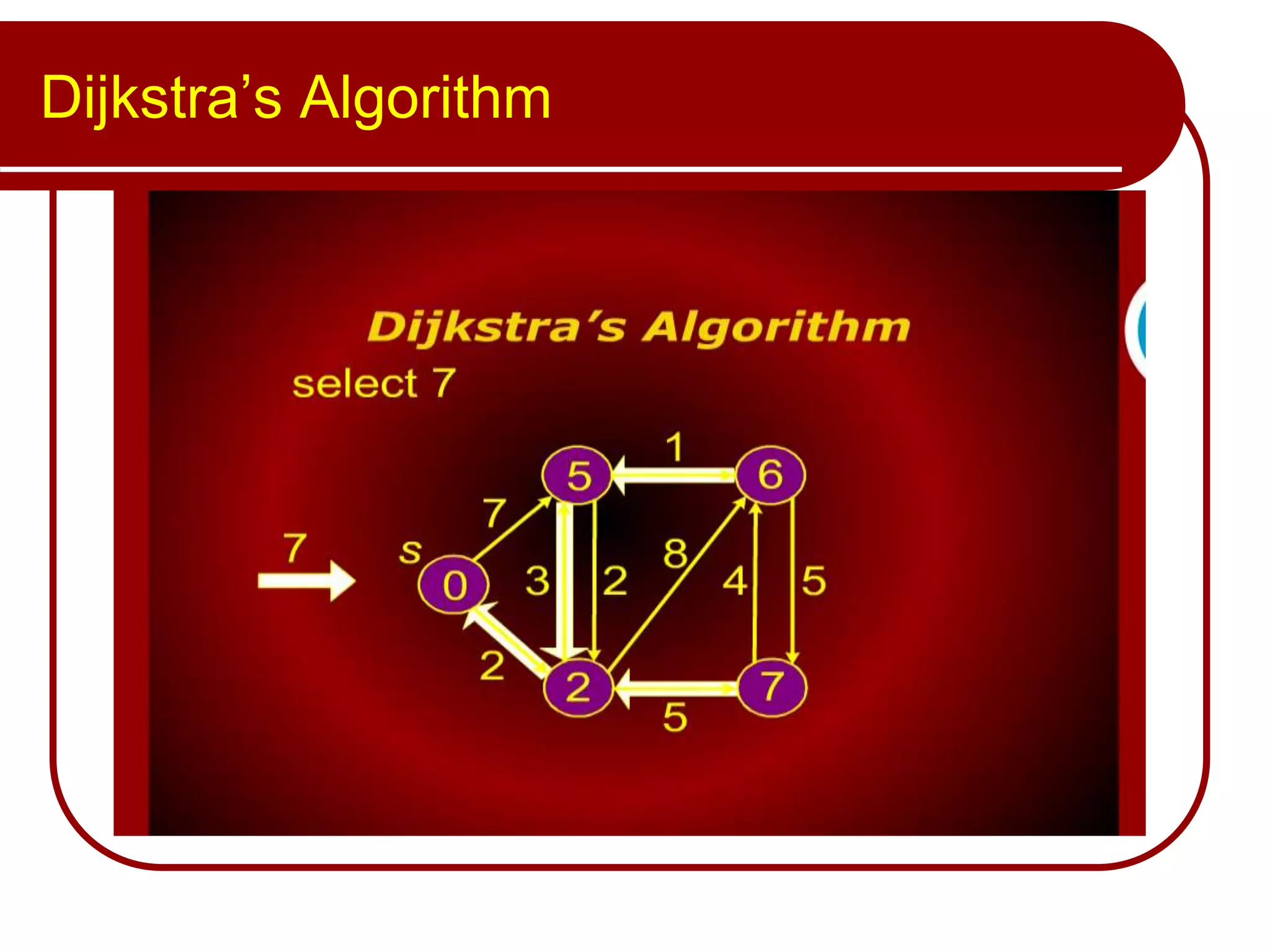 Dijekstra algorithm | PPTX