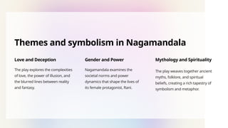 Introduction-to-Girish-Karnad-and-Nagamandala.pptx