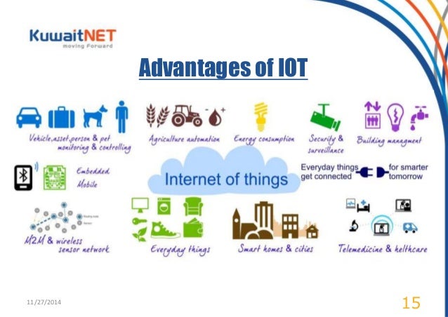 Internet of things