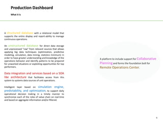 Integrated production dash board for mining operations a PoV | PPT