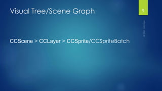 XHackers GameDev / Android LolliPop / Xamarin Forms | PPT