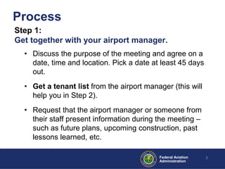 Successful%20 rsat ver7 | PPTX