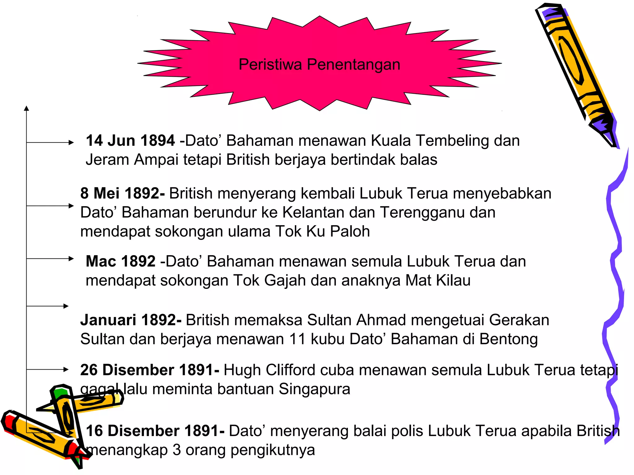 Sejarah Tingkatan 2: Bab7 dato bahaman | PPT