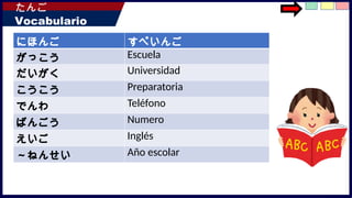 Particula HA y DESU. ejemplos y ejercicios del japones | PPTX