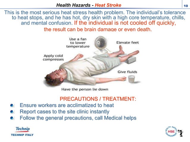 X Heat Stress Site.ppt