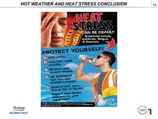 X Heat Stress Site.ppt