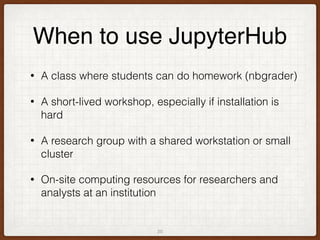 JupyterHub - A "Thing Explainer" Overview | PDF