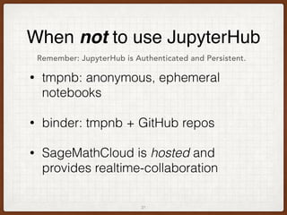 JupyterHub - A "Thing Explainer" Overview | PDF