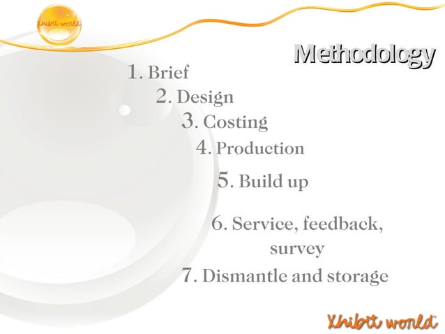 Xhibit World Presentation | PPT | Business and Finance