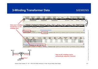 Psse introduction module for power flow study, database preparation and ...
