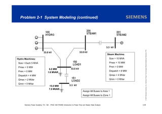Psse introduction module for power flow study, database preparation and ...