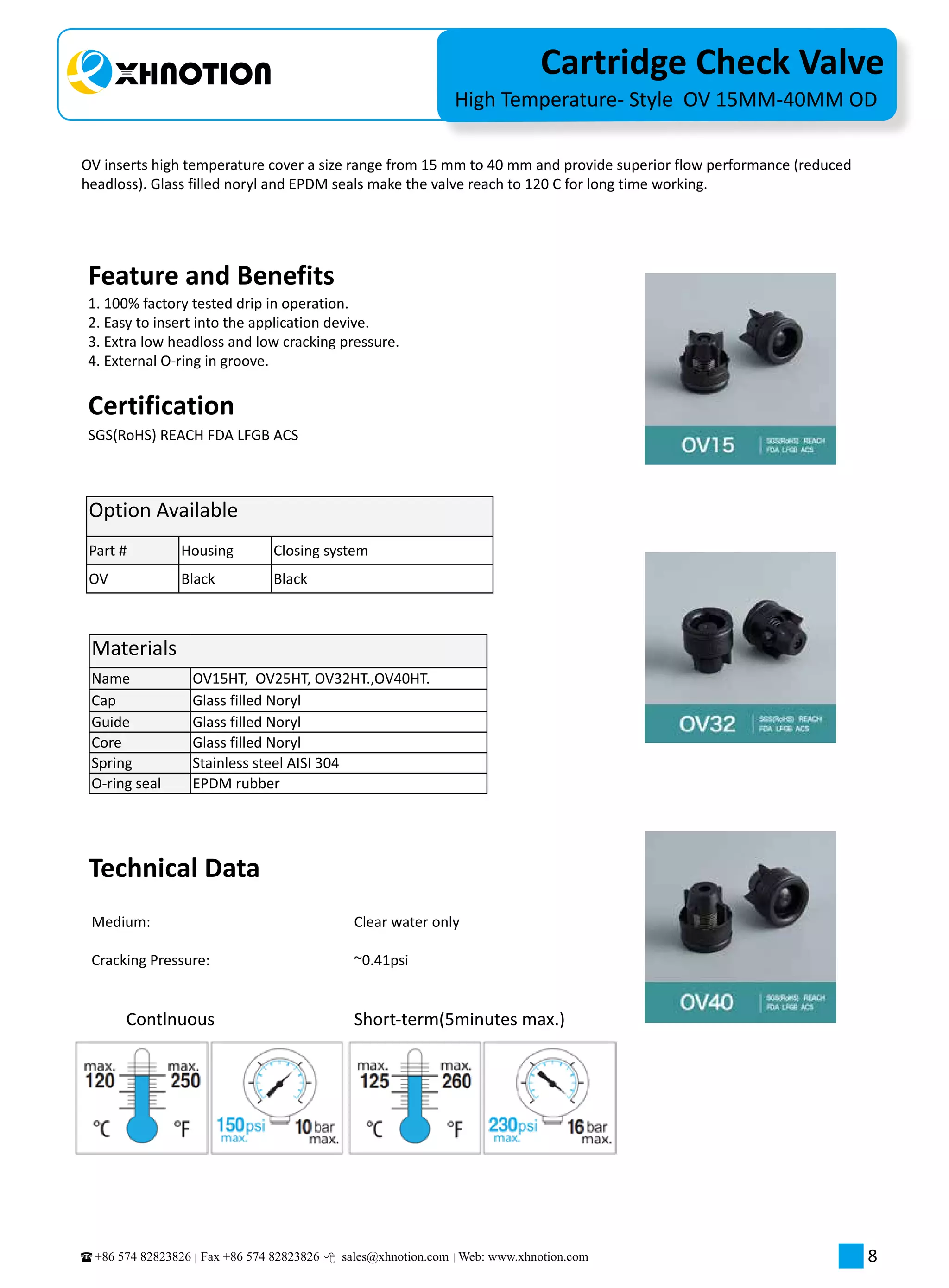 Xhnotion cartridge check valve | PDF