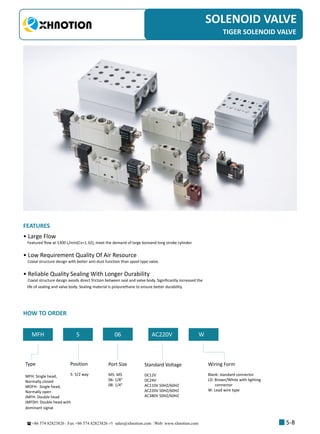 Xhnotion directional control valve 2017 | PDF