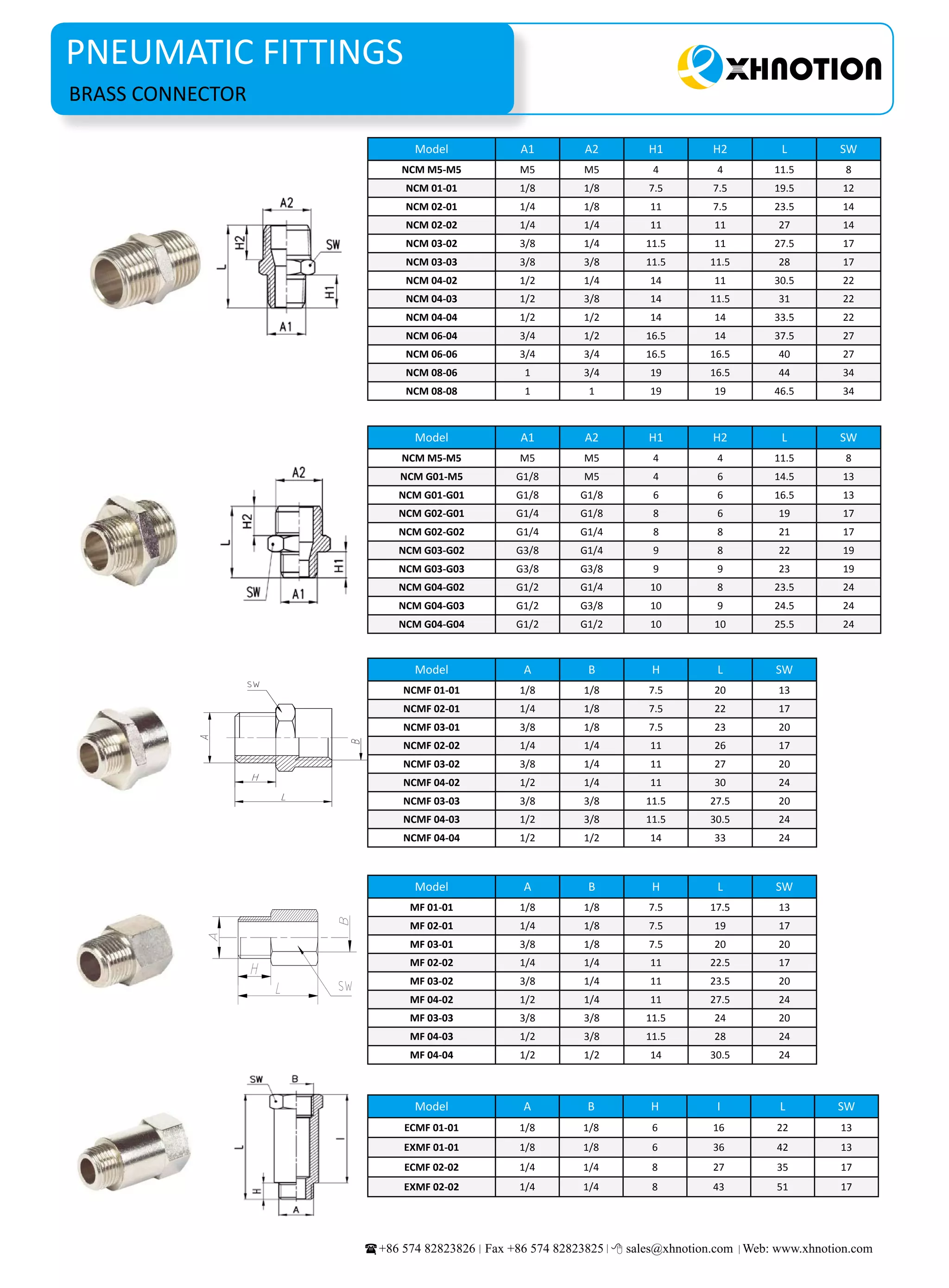 pneumatic fittings catalogue 2017-2 | PDF