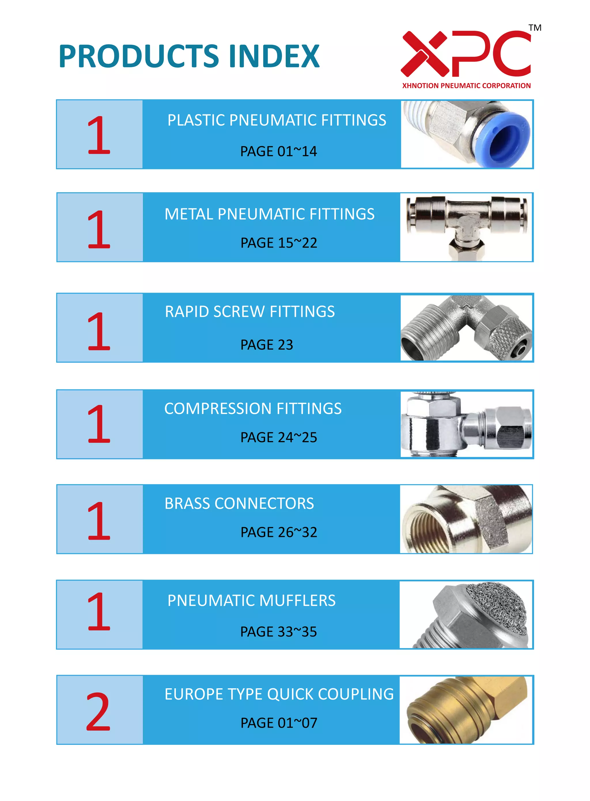 pneumatic fittings catalogue 2017-2 | PDF