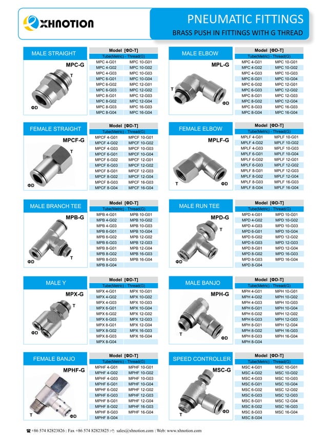 pneumatic fittings catalogue 2017-2 | PDF