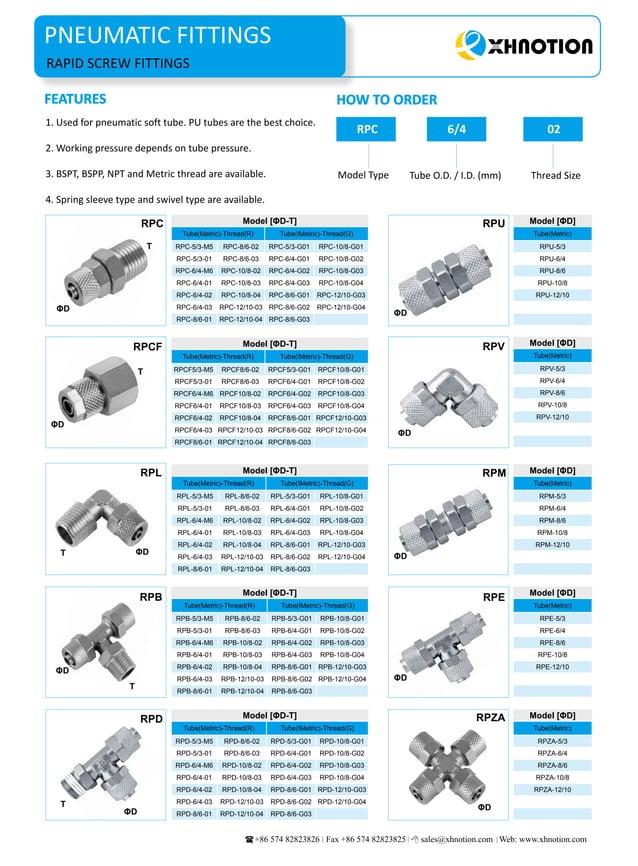 pneumatic fittings catalogue 2017-2 | PDF