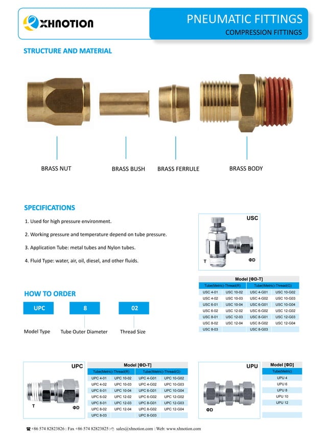 pneumatic fittings catalogue 2017-2 | PDF | Auto Parts | Automotive