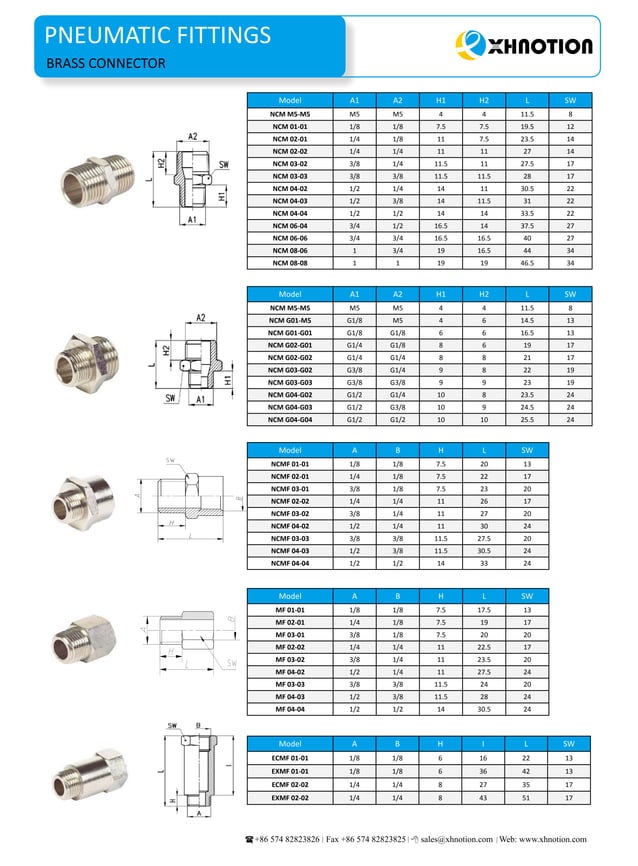 pneumatic fittings catalogue 2017-2 | PDF