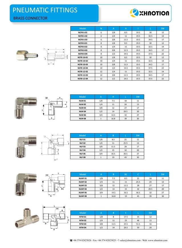 pneumatic fittings catalogue 2017-2 | PDF | Auto Parts | Automotive
