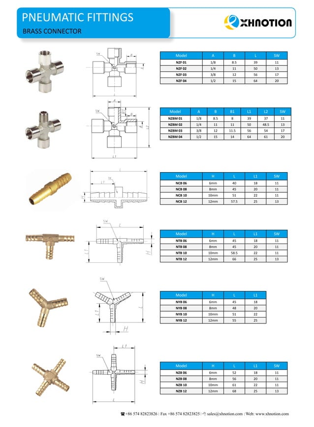 pneumatic fittings catalogue 2017-2 | PDF