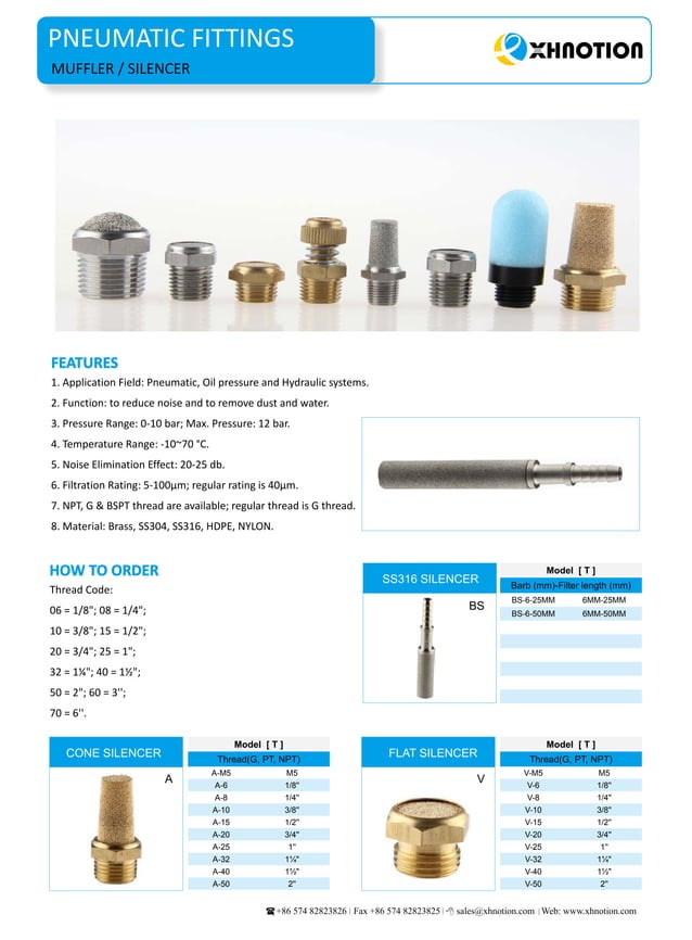 pneumatic fittings catalogue 2017-2 | PDF | Auto Parts | Automotive