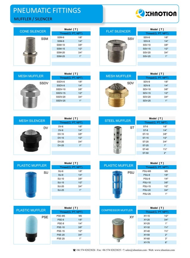 pneumatic fittings catalogue 2017-2 | PDF | Auto Parts | Automotive