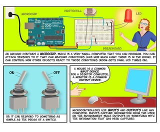 Arduino Comic-Jody Culkin-2011 | PPT