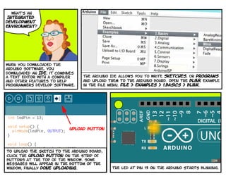 Arduino Comic-Jody Culkin-2011 | PPT