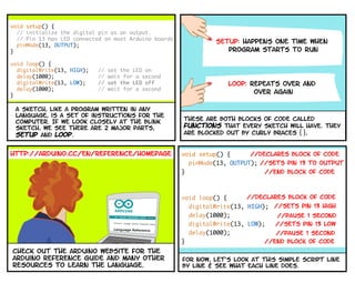 Arduino Comic-Jody Culkin-2011 | PPT