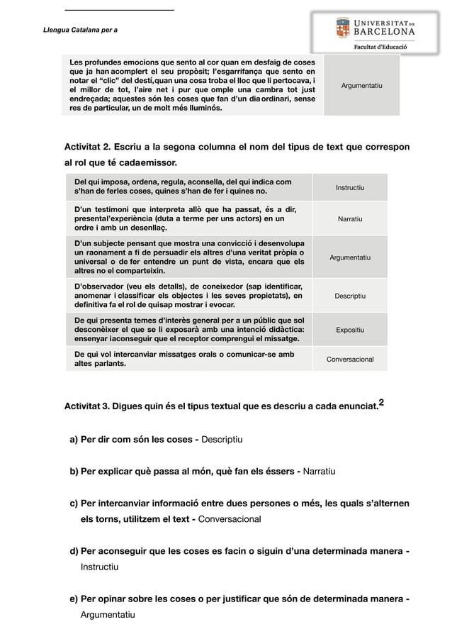 01b._El_text._Activitats_(1).pdf